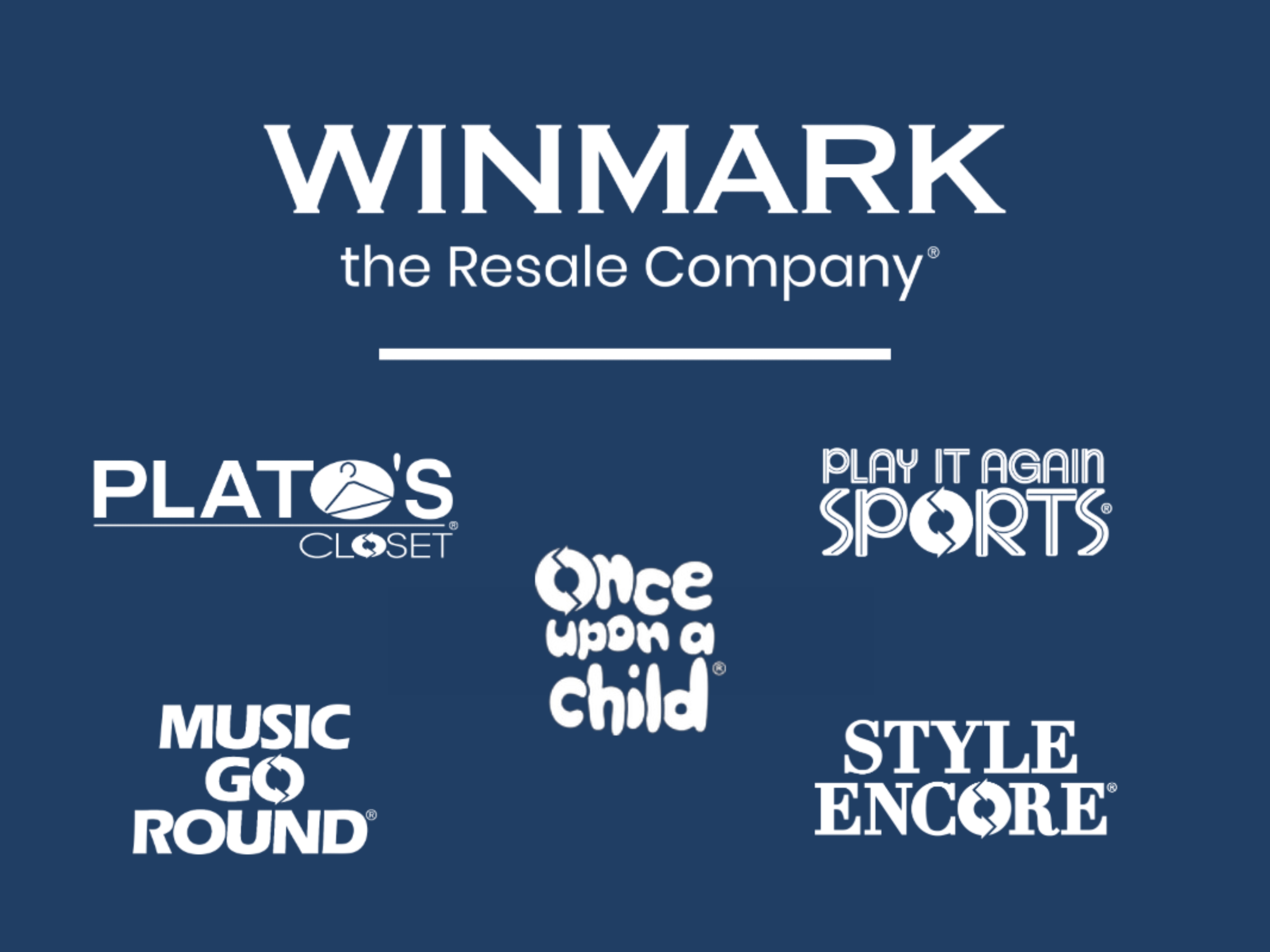 The Value of the Winmark Franchise Model: Unlocking Success Across Five ...